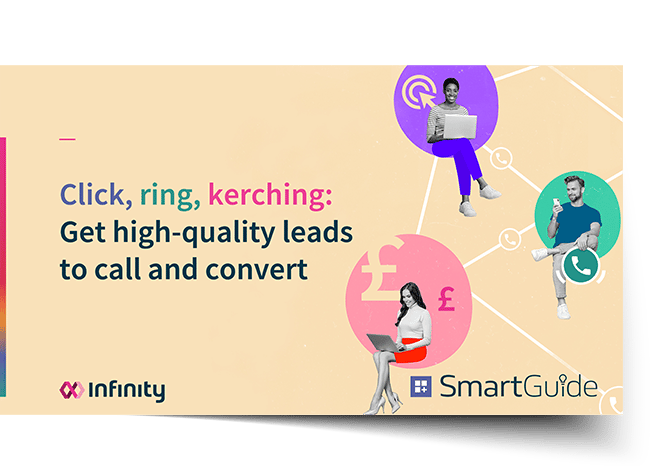 What is marketing ROI and why is it important to you?